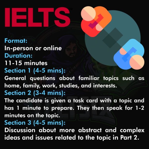 IELTS Speaking Mock Test | Expert Feedback & Score Included